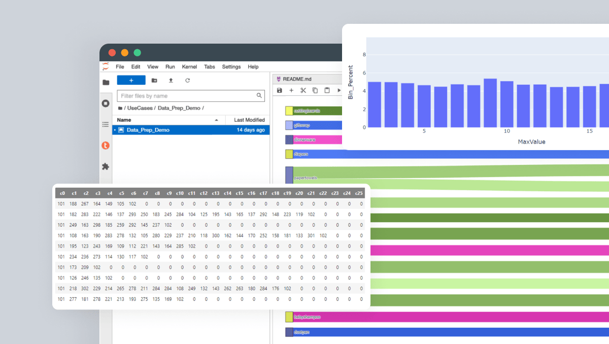Maximizing AI Value With ClearScape Analytics | Teradata